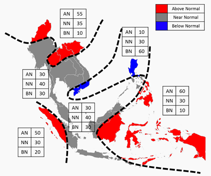 Ninth Session of the ASEAN Climate Outlook Forum (ASEANCOF-9)