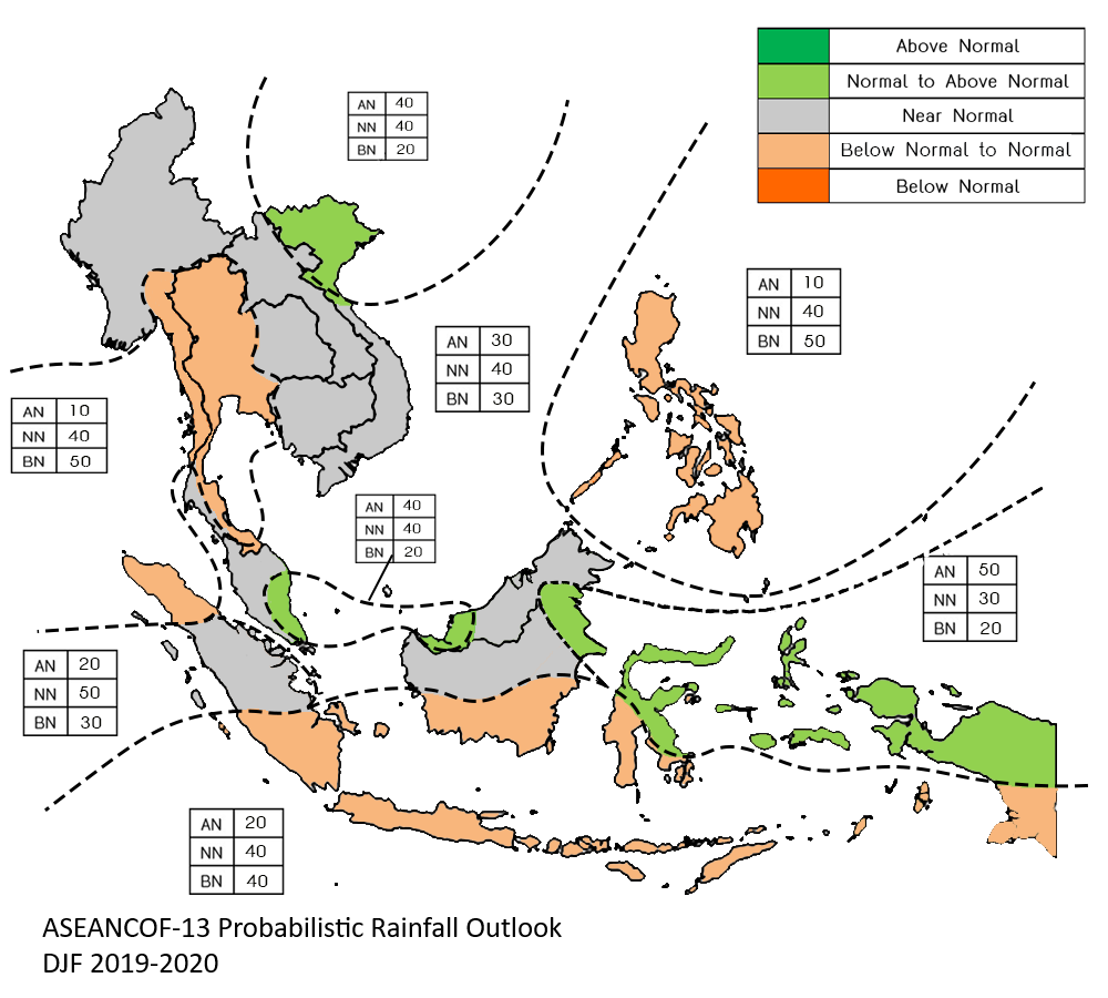 Thirteenth Session of the ASEAN Climate Outlook Forum (ASEANCOF-13)