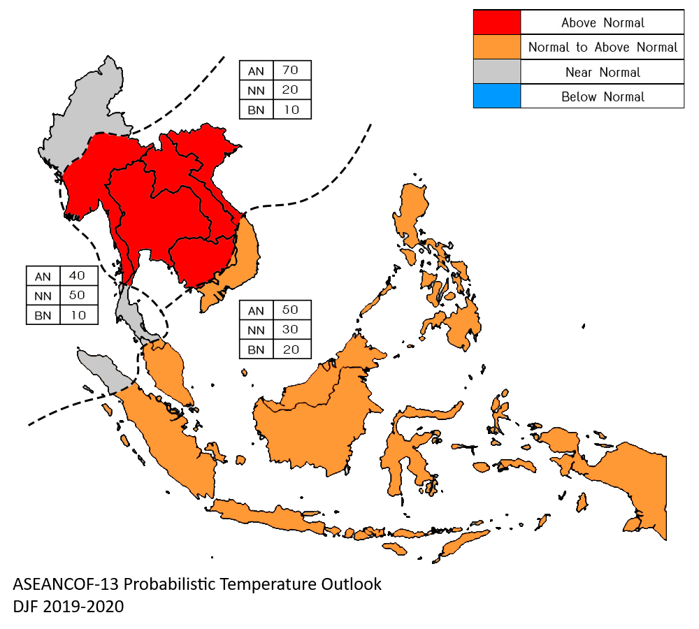 Thirteenth Session of the ASEAN Climate Outlook Forum (ASEANCOF-13)