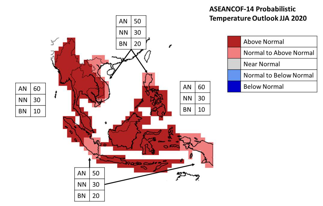 Fourteenth Session of the ASEAN Climate Outlook Forum (ASEANCOF-14)