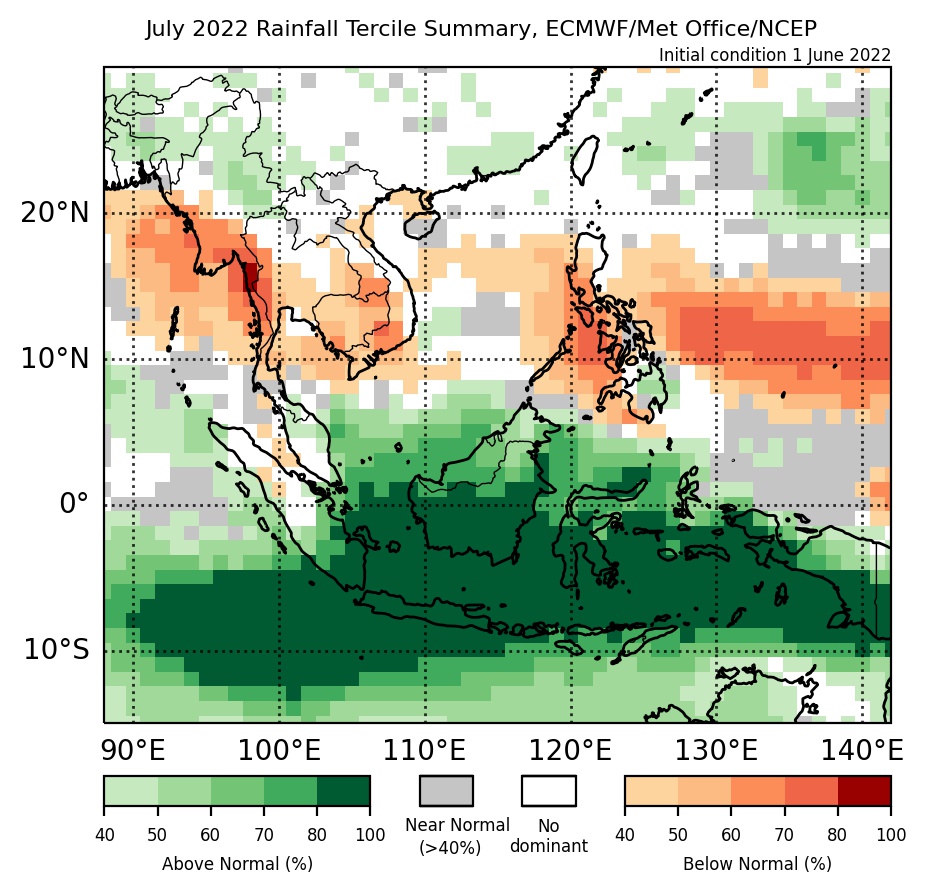 Regional Climate – Seasonal Outlook