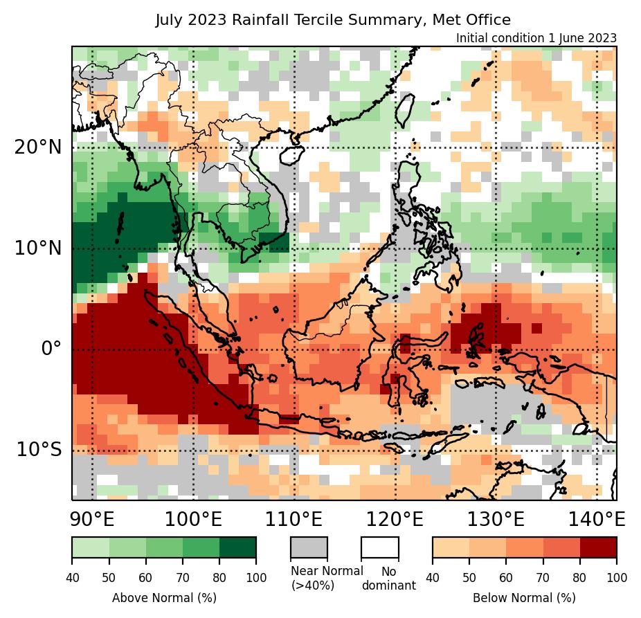 Regional Climate – Seasonal Outlook